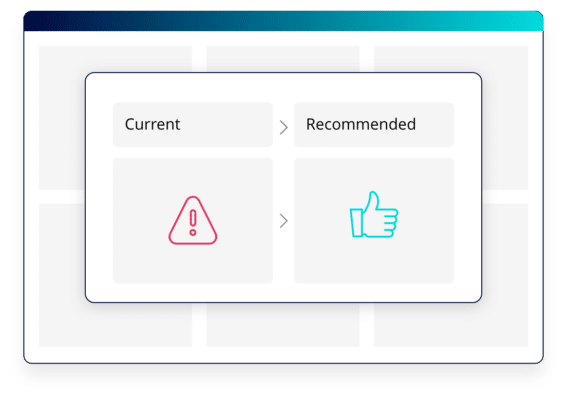QMS - Quality Management System - Sparta Systems