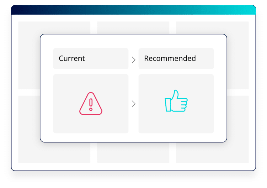 QMS - Quality Management System - Sparta Systems