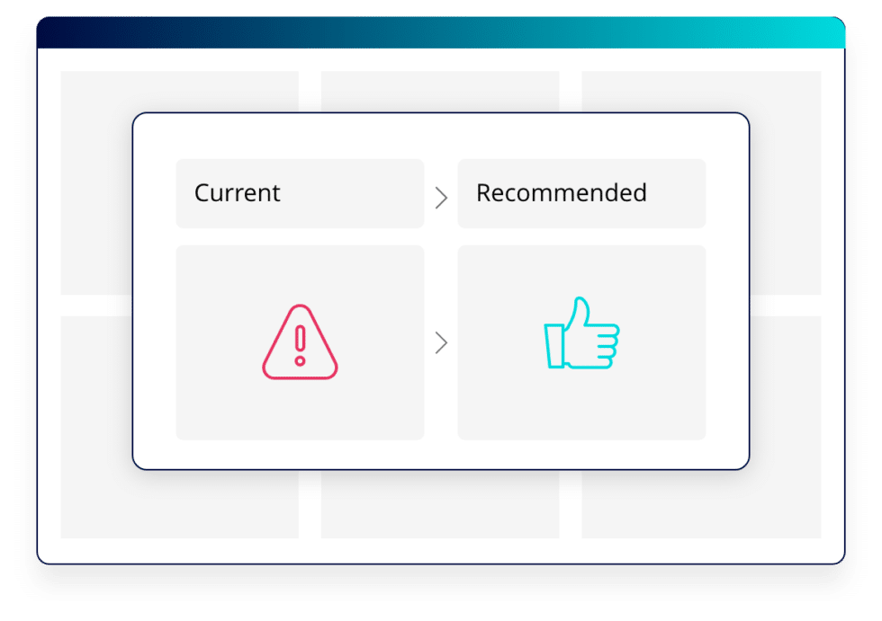 QMS - Quality Management System - Sparta Systems