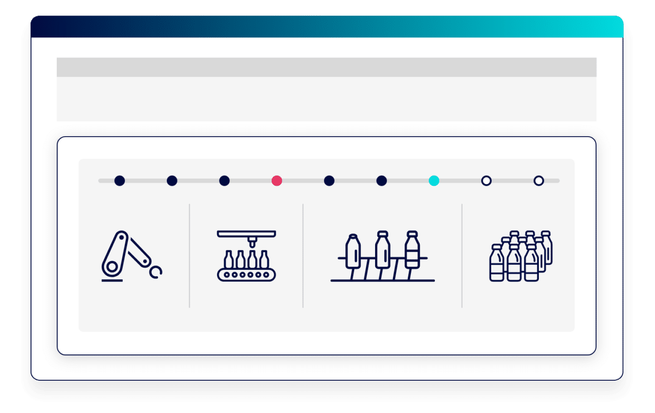 Sparta Systems, a Honeywell Company - TrackWise Digital QMS