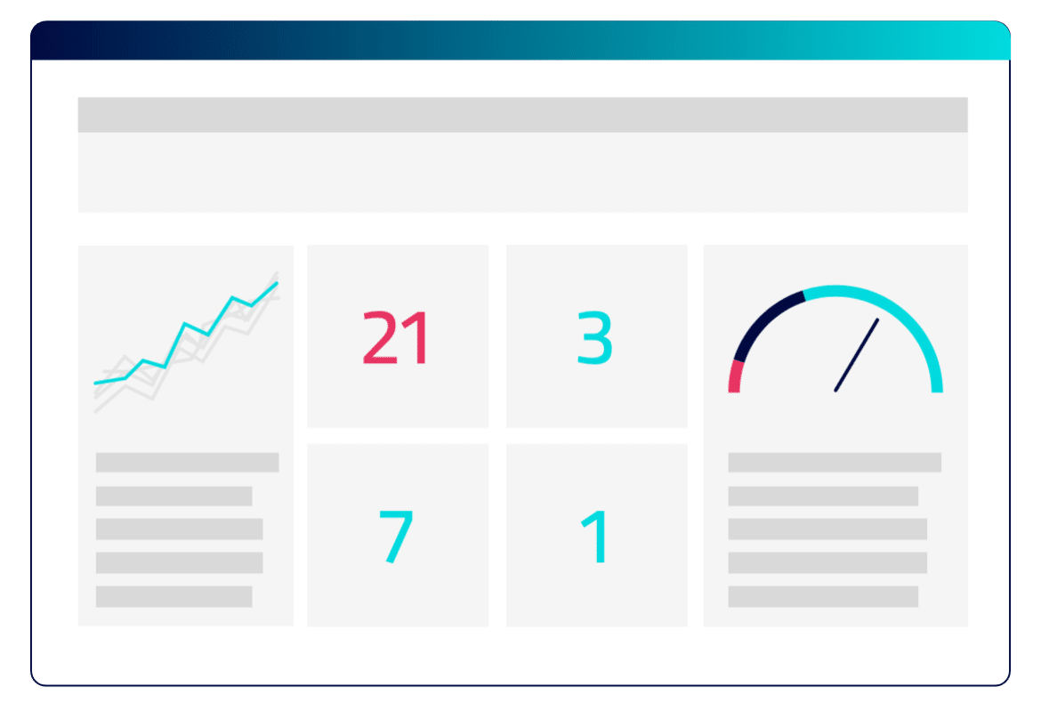 Supplier Quality Management - Sparta Systems